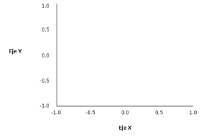 Como crear una aplicación OpenGL en Java con JOGL y Eclipse | Cable Naranja