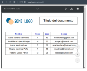 Cómo generar archivos PDF con PHP | Cable Naranja