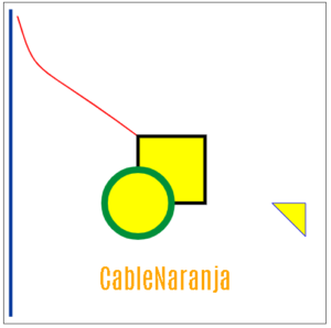 Cómo crear un Canvas con HTML y JavaScript | Cable Naranja