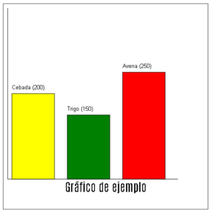 Cómo crear un Canvas con HTML y JavaScript | Cable Naranja