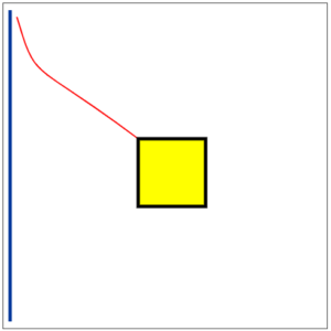 Cómo crear un Canvas con HTML y JavaScript | Cable Naranja