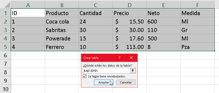 Cómo Utilizar El Objeto Listobject En Excel Cable Naranja