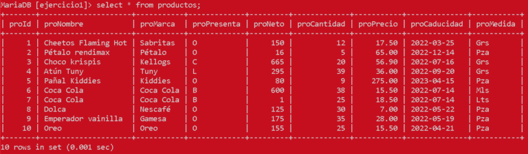 Cómo manejar vistas en MySQL | Cable Naranja
