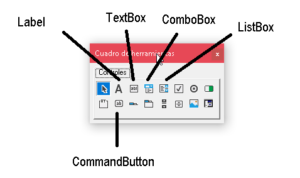 Cómo utilizar un ListBox como tabla en Excel | Cable Naranja